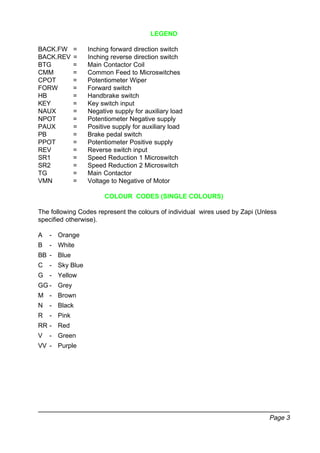 Zapi sem 2 manual | PDF