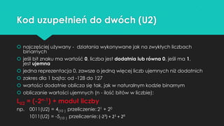 znak | PPTX | Technology & Computing