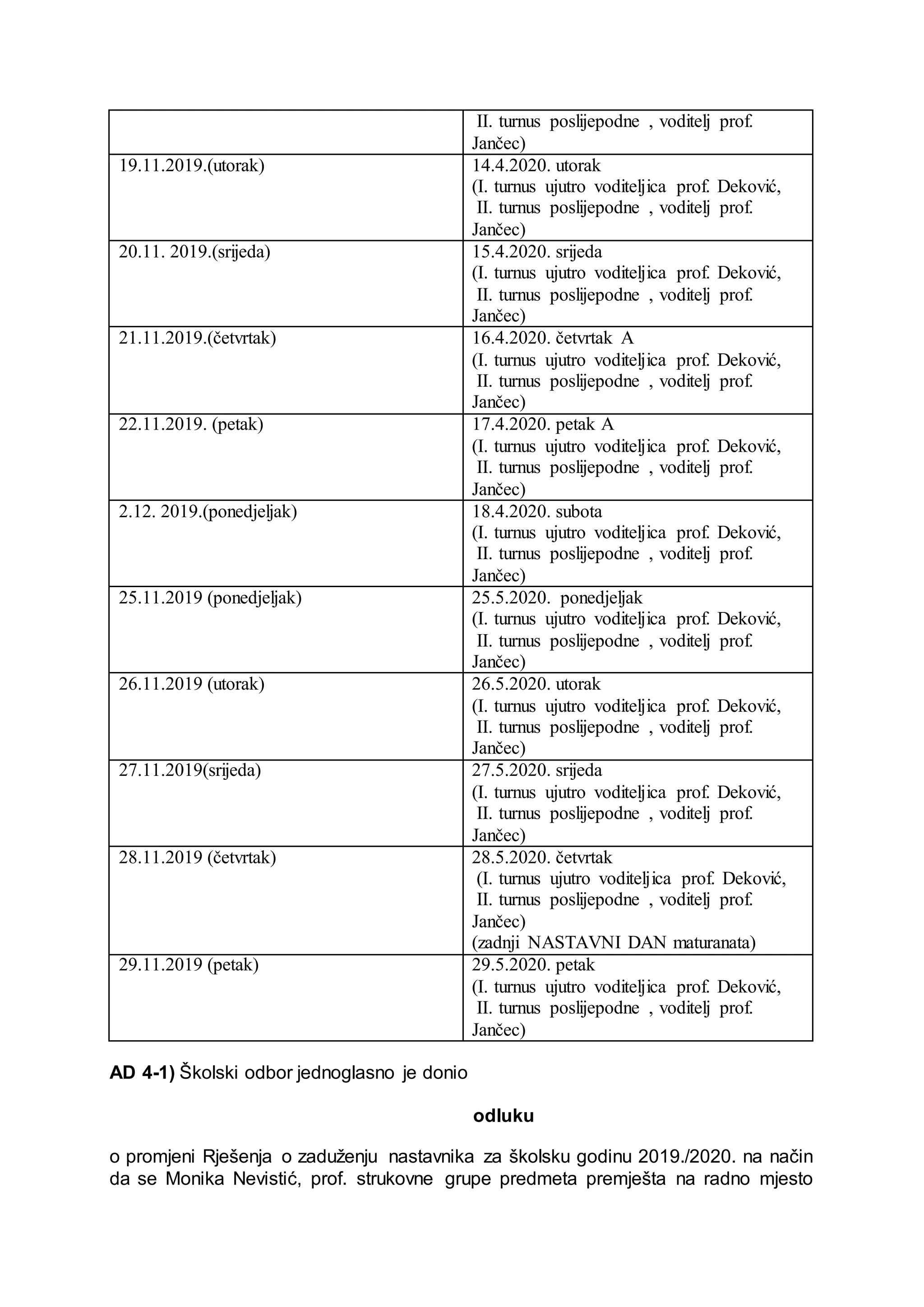 Zapisnik sa 61. sjednice - 2019. | DOCX