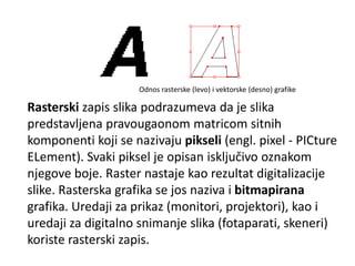 Zapisslikaizvuka | PPTX