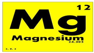 Metabolism of magnesium and its clinical significance | PDF