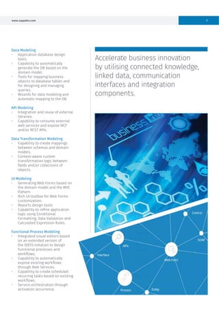 Build, upgrade and connect your applications to the World | PDF