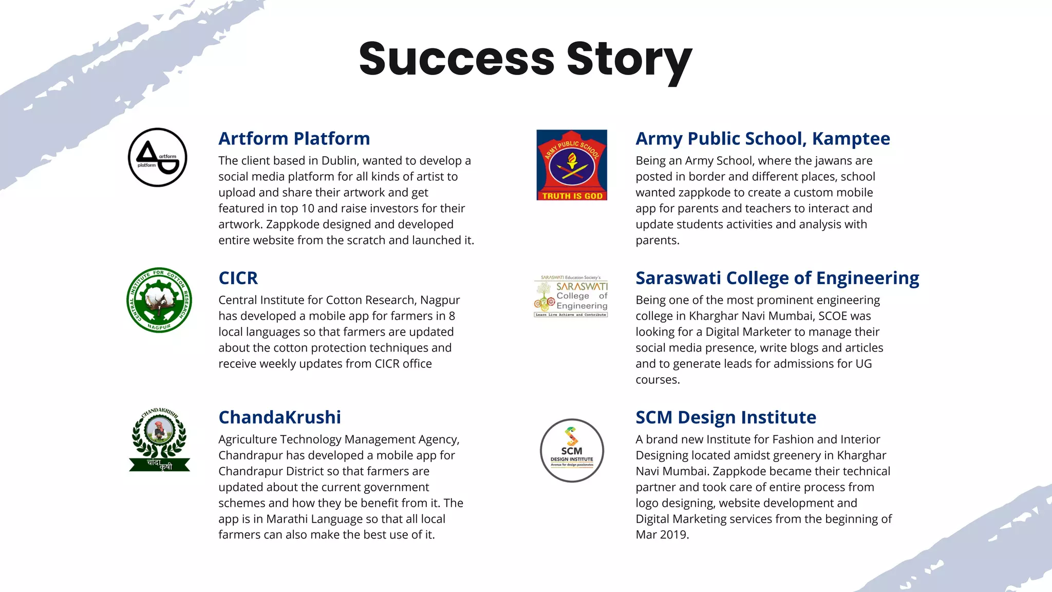 Zappkode Compnay Deck( Software Development / Digital marketing) .pdf