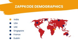 Zappkode Compnay Deck( Software Development / Digital marketing) .pdf