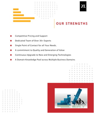 Zappkode solutions | PDF