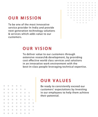 Zappkode solutions | PDF