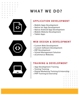 Zappkode solutions | PDF