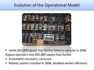 Zappos.com: Developing a Supply Chain to Deliver WOW! | PPTX