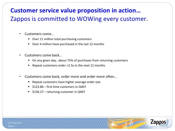 Customer Service Value Proposition In Customer Service Value Proposition In