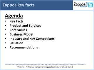Zappos Case analysis | PPT