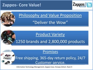 Zappos Case analysis | PPTX