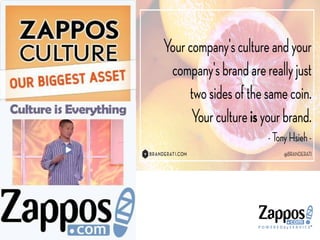 Zappos case study | PDF