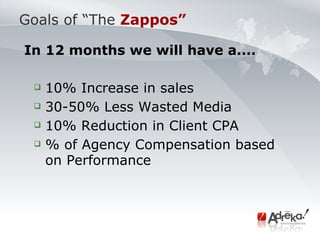 Zappos Ppt | PPT