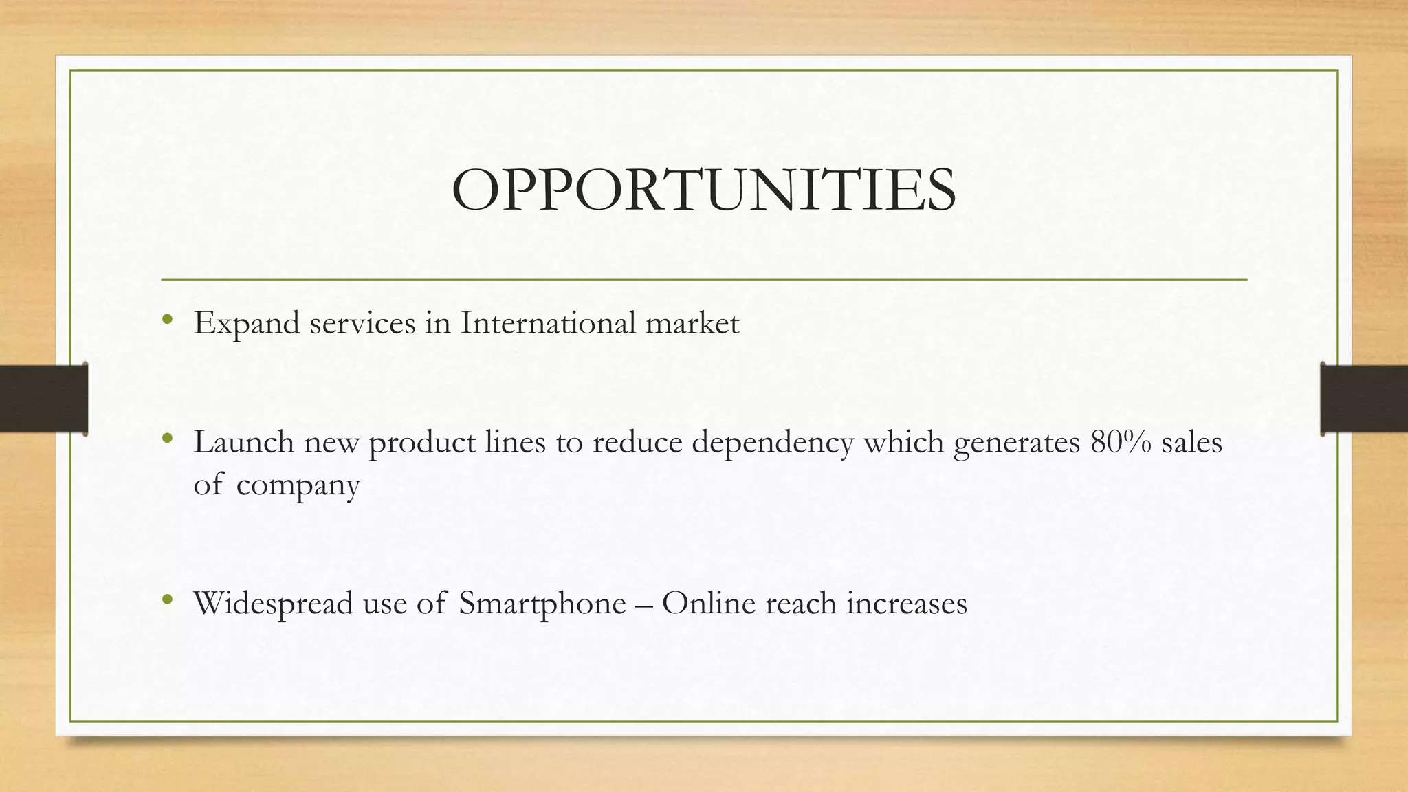 Zappos Case Study | PPT