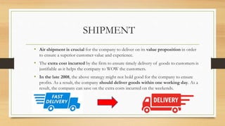 Zappos Case Study | PPTX