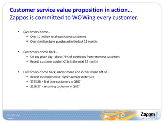 Zappos Tony Hsieh | PPT