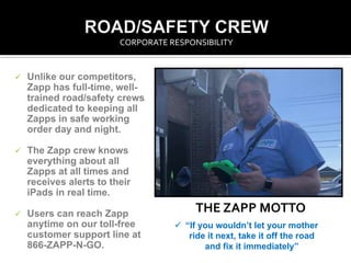 Zapp or Bust | PPT