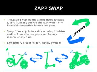 Learn why Zapp is the future of ride share. | PPT
