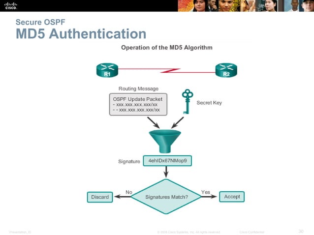 Chapter5 adjust and troubleshoot single area ospf | PDF