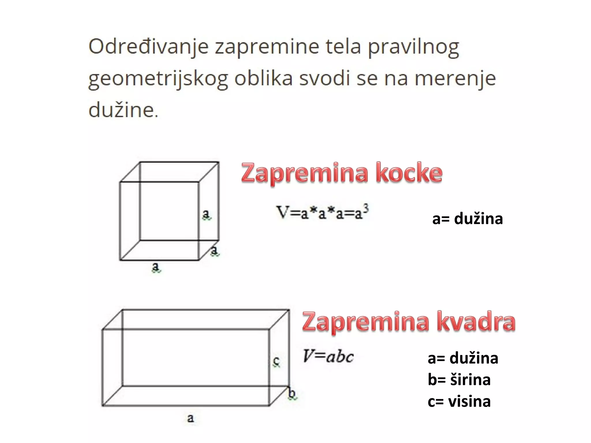 Zapremina | PPS
