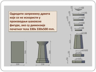 Zapremina geometrijskih tela - Nikola Biševac | PPTX