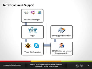 Zaptech Solutions Company Profile | PPTX