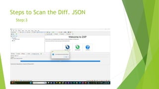 OWSAP Zap Tool Execution - API Security Scan | PPTX | Web Development | Internet