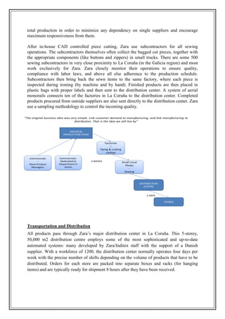 Zara | DOCX