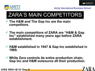 Zara Biggest Selling Brand | PPTX