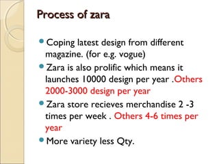 Zara PPT By Bhuvneshwar | PPT