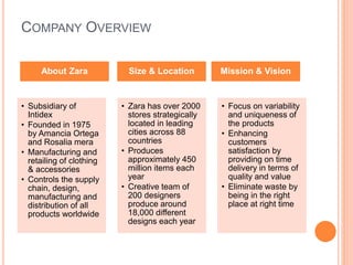 Zara : Fast Fashion | PPTX