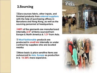 ZARA Case Study: Role of Supply chain in organizational Success | PPT