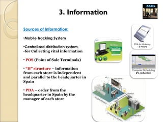 ZARA Case Study: Role of Supply chain in organizational Success | PPT