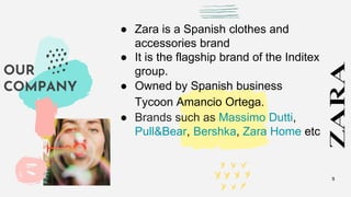 Zara | PPTX