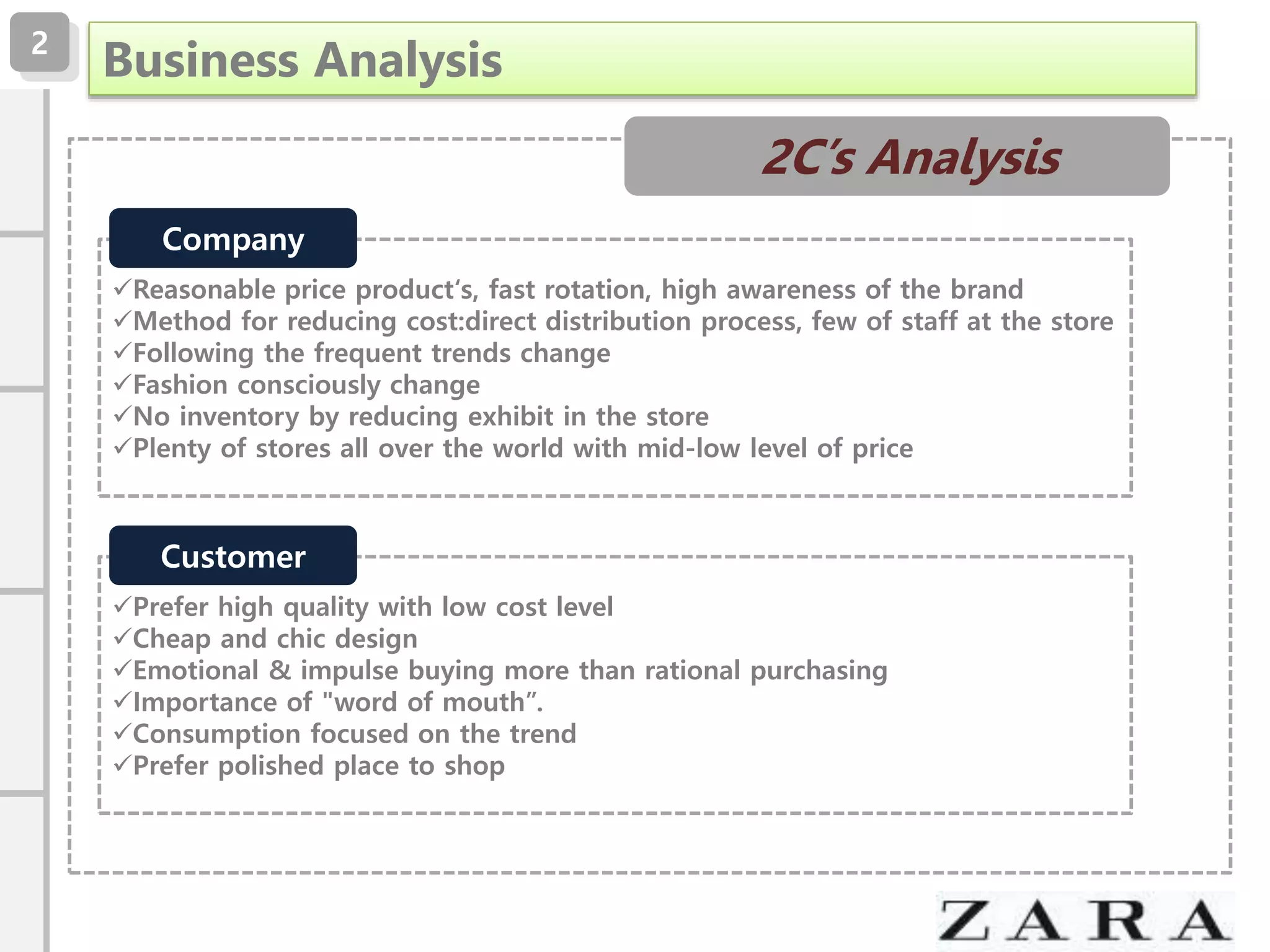 Zara Business model | PPTX