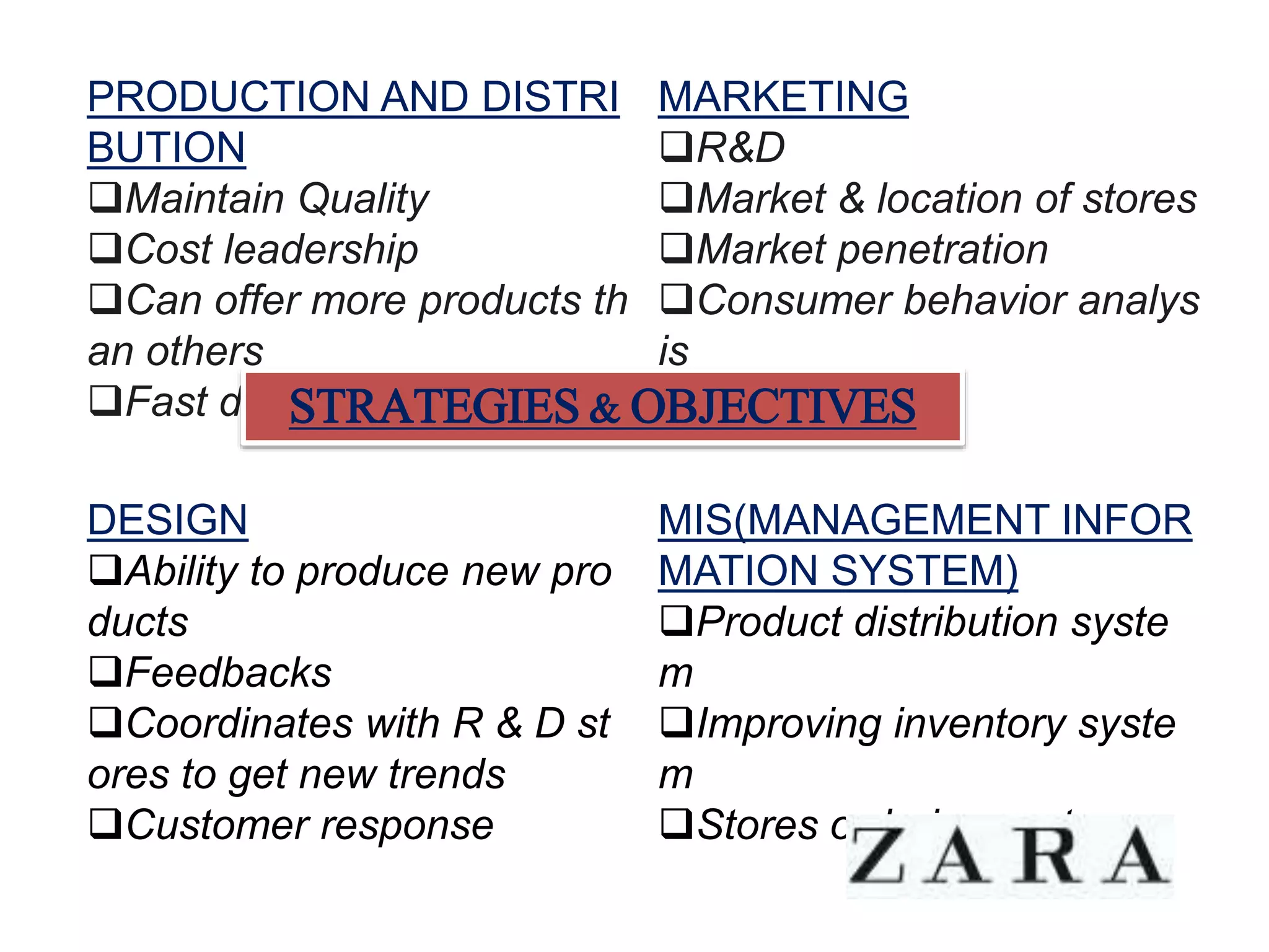 Zara Business model | PPTX