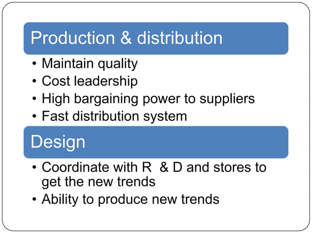 Zara Procurement strategy | PPTX | Logistics | Business