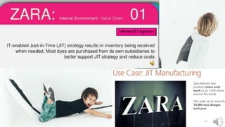 Zara case study | PPTX