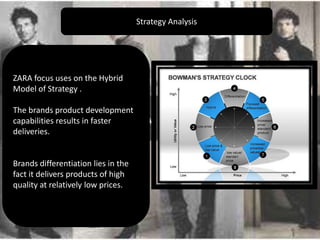 Zara | PPTX | Logistics | Business