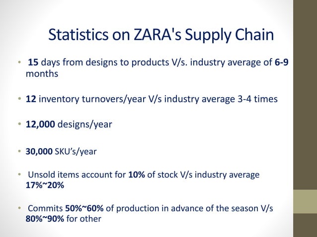 Zara - supply chain & value creation | PPTX | Apparel Industry | Industries