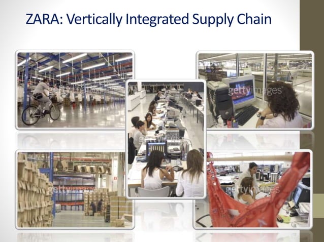 Zara - supply chain & value creation | PPTX | Apparel Industry | Industries