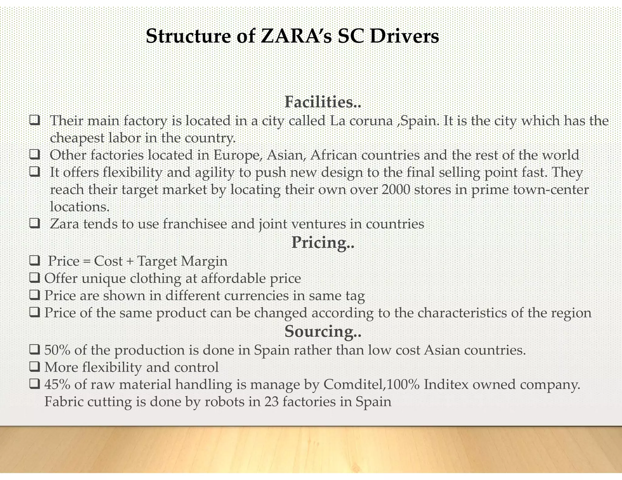 Zara - Brand Analysis | PDF