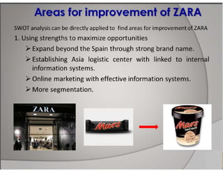 Zara - Brand Analysis | PDF | Business | Business and Finance