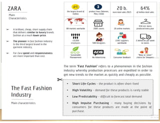 Zara - Brand Analysis | PDF