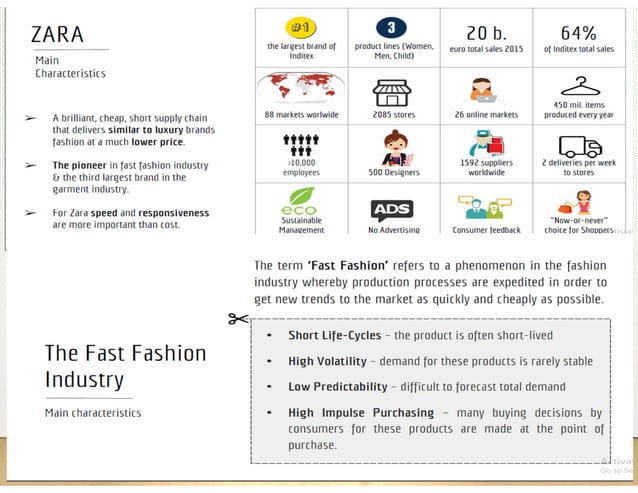 Zara - Brand Analysis | PDF | Business | Business and Finance