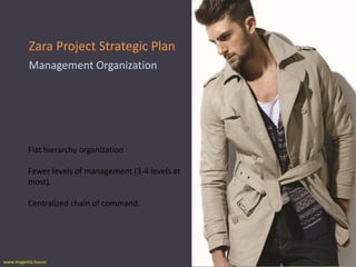 Zara business model (mehdi karimi) | PPT