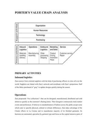 Zara case analysis | PDF