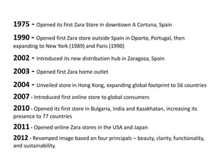 ZARA Case Study- PESTLE - SWOT Analysis | PPTX
