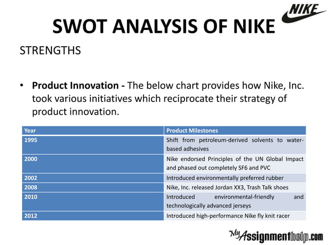 Zara Case Study Swot Analysis And Pestle Analysis | PPT