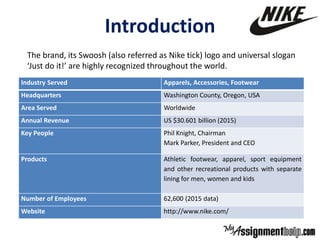 Zara Case Study Swot Analysis And Pestle Analysis | PPT